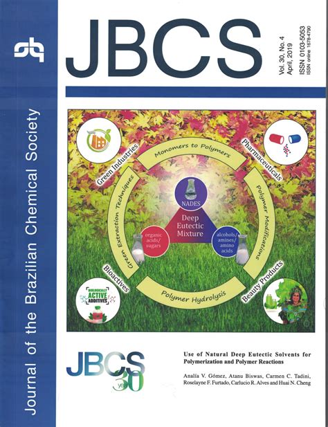 Atanu Biswas Posted On Linkedin