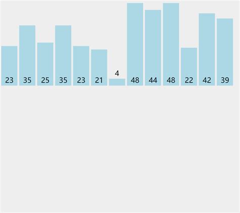 【数据结构初阶】八大排序三——归并排序andand计数排序 Toy模板网