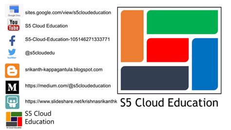 Azure Role Based Access Control Rbac Pptx Cloud Computing Internet
