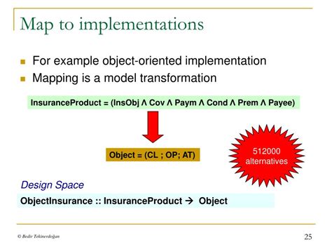 Ppt Managing Variability In Product Line Scoping Using Design Space Models Powerpoint