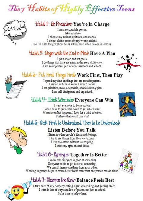 7 Habits Of Highly Effective Teens 7 Habits Leader In Me Seven Habits