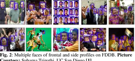 [pdf] real time object detection canbe embedded on low powered devices