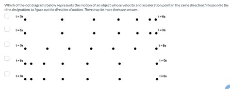 solved which of the dot diagrams below represents the motion