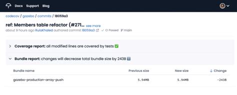Overview Bundle Analysis