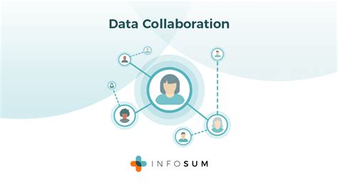 What Is Collaborative Data Operations Nqvwo