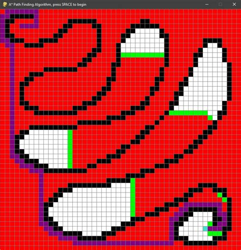 a path finding algorithm album on imgur