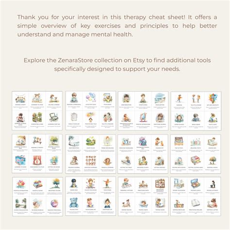 Act Cheat Sheet Acceptance And Commitment Therapy Cheat Sheet Act Therapy Sheet Sheet For