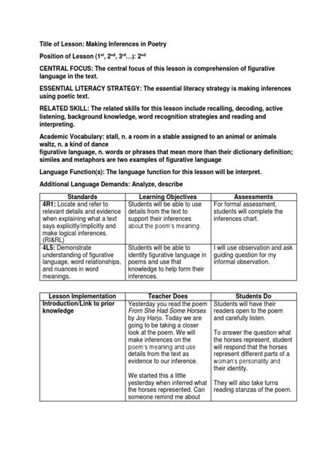 Edtpa Task 1 Lesson Plan Pdf Cognitive Science Cognition