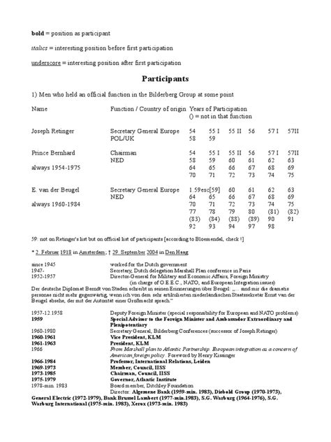 Bilderberg Participants Database For Pub Pdf Government International Relations