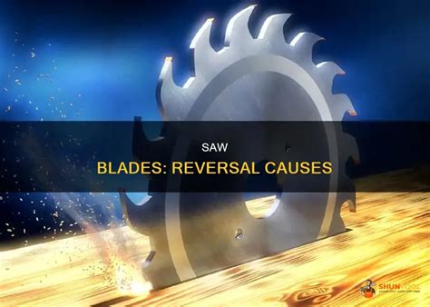 Saw Blades Reversal Causes Shuntool