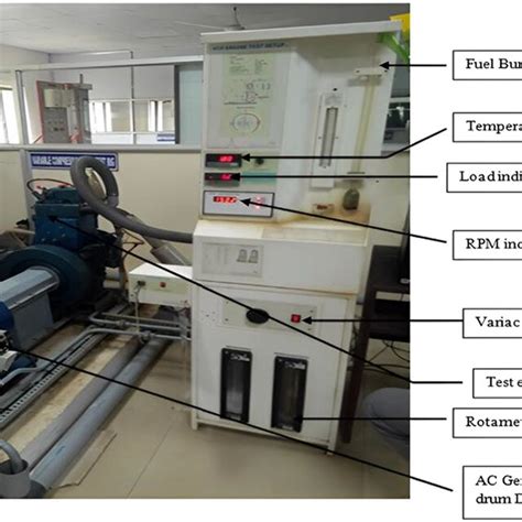 Configuration Of Multilayered Neural Network Download Scientific Diagram