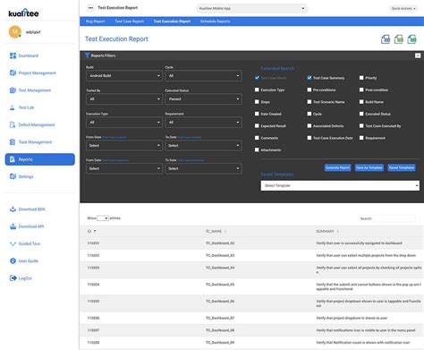 Customize Reporting Kualitee