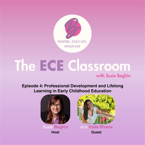 The Ece Classroom Recap Of Episode 4 Lifelong Learning And Professional Development Alpha