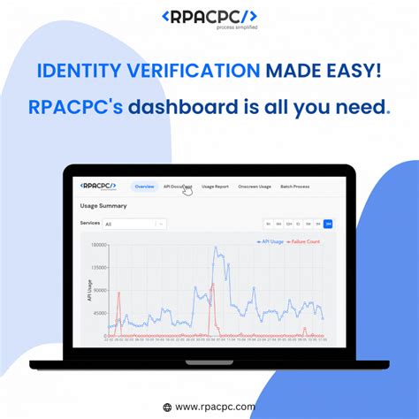 rpacpc on linkedin rpacpc api identity verification
