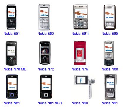Clasificación De Los Móviles De Nokia