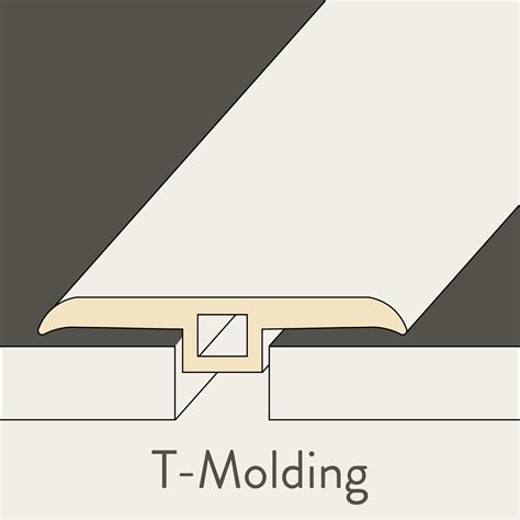 Native Dynasty Oak T Molding Simply Surfaces