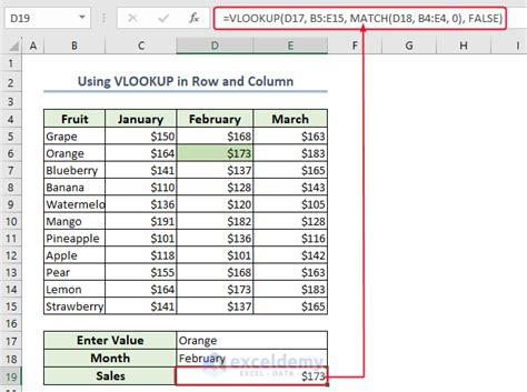 How To Use VLOOKUP Function On Multiple Rows In Excel