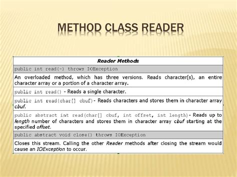 Ppt Io Stream Lanjutan Powerpoint Presentation Free Download Id