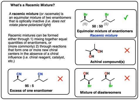Optically Active Vs Racemic At Jason Quinn Blog