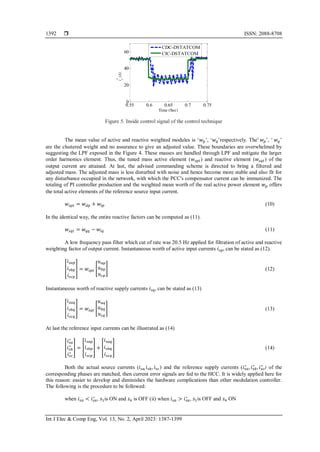 Inductively Coupled Distributed Static Compensator For Power Quality Analysis Of Distribution