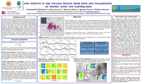 Pdf Poster Egu 2018 Site Effects