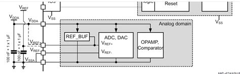 Portenta H ADC Reference Voltage Portenta H Arduino Forum