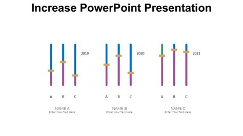 Increase Powerpoint Presentation 100 Editable Pptx