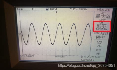 Dds原理及fpga实现dds Fpga Csdn博客