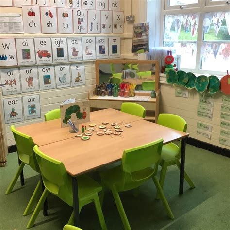 Yohden Primary School Our Reception Classroom