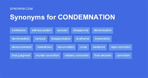 Another Word For Condemnation Synonyms And Antonyms