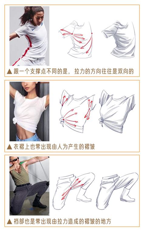 不会画衣服褶皱怎么办？别担心！给你一篇衣服褶皱的画法教程！财经头条