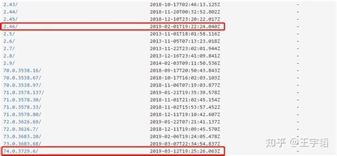 Python爬虫之爬虫第一步：获取网页源代码 知乎