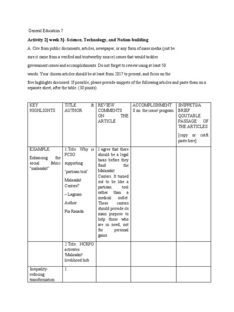 Sts Activity Sheet 2 Pdf Communication