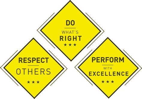 Setting The Standard Lockheed Martin Code Of Conduct