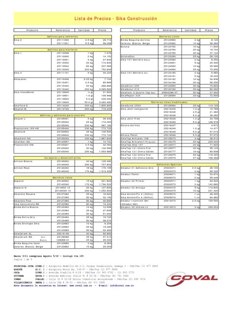 Listado Precios Sika 2011 Pdf Materiales De Conservación Y Restauración Visión
