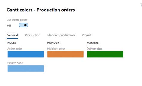 Gantt Chart Colors No Longer A Mystery In Dynamics