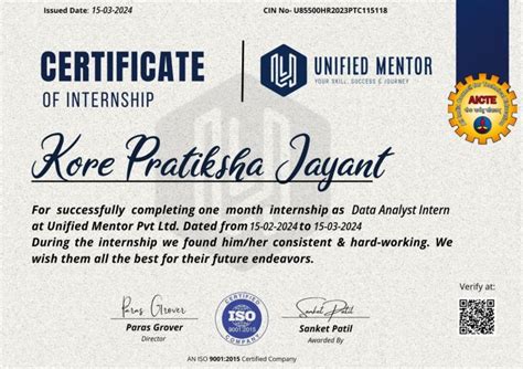 Pratiksha Kore On Linkedin Dataanalytics Datajourney