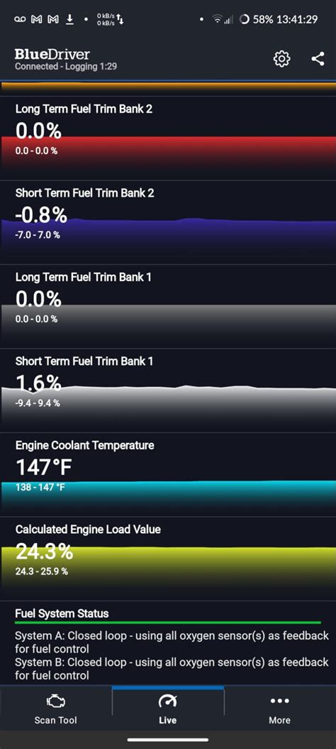 Best Cpu Stress Test Software 2025 17 Tools Tested
