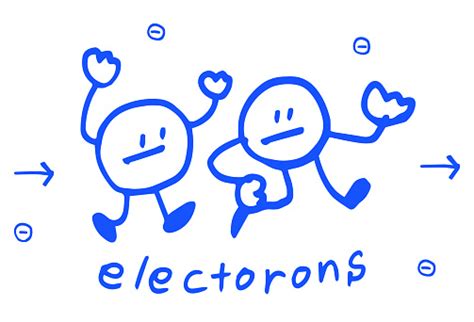 Hand Drawn Illustration Of Electron Character Science Concep Education Illustration Teaching Aid