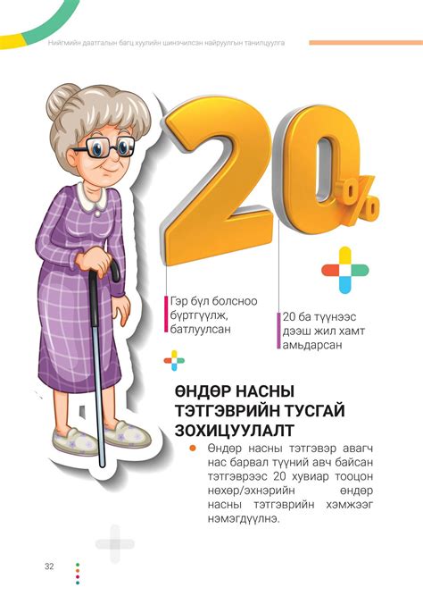 ЖАГСААЛТ Тэтгэврийн хуульд орсон өөрчлөлтүүд