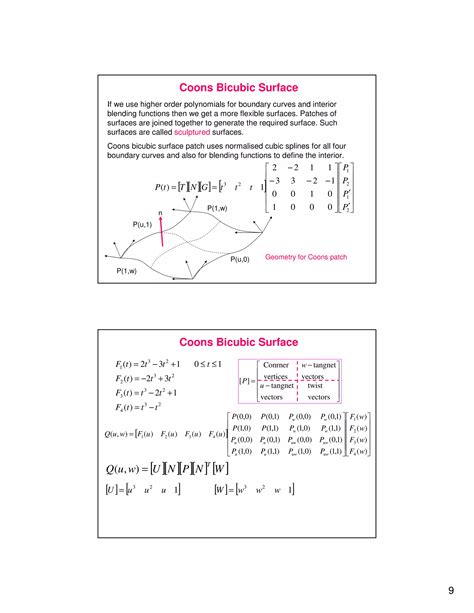 Coons Bicubic Surface Pdf