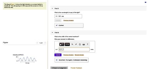 SOLVED The Figure Figure Shows The Light Intensity On A Screen Behind A Double Slit The