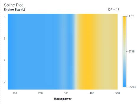 Using Coerciontypexmlsvg Certain Complex Svg Renders Incorrect In