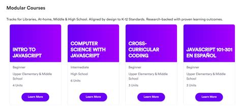 Vidcode Pricing Features And Details In 2025