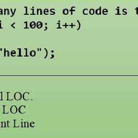 1 Example Lines Of Code LOC 8 Download Scientific Diagram