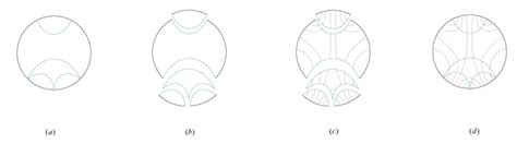 Bulk Cell Decomposition Method Where The Mauve Lines Represent Bit