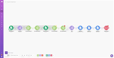 Complex Array Integration Questions Make Community