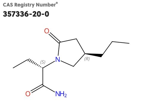 Brivaracetam Kimia Kimia Biosciences Limited Cphi Online