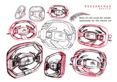 Master Class Project On Behance