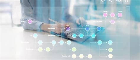 Software Development Workflow And Version Control Branching Strategy